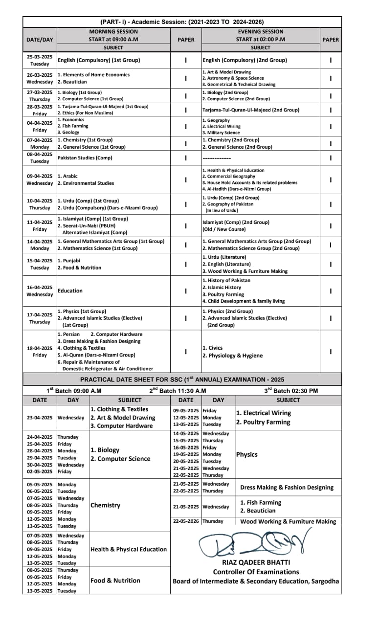 Sargodha Board 9th Class Date Sheet 2025 - 10thresults.com.pk